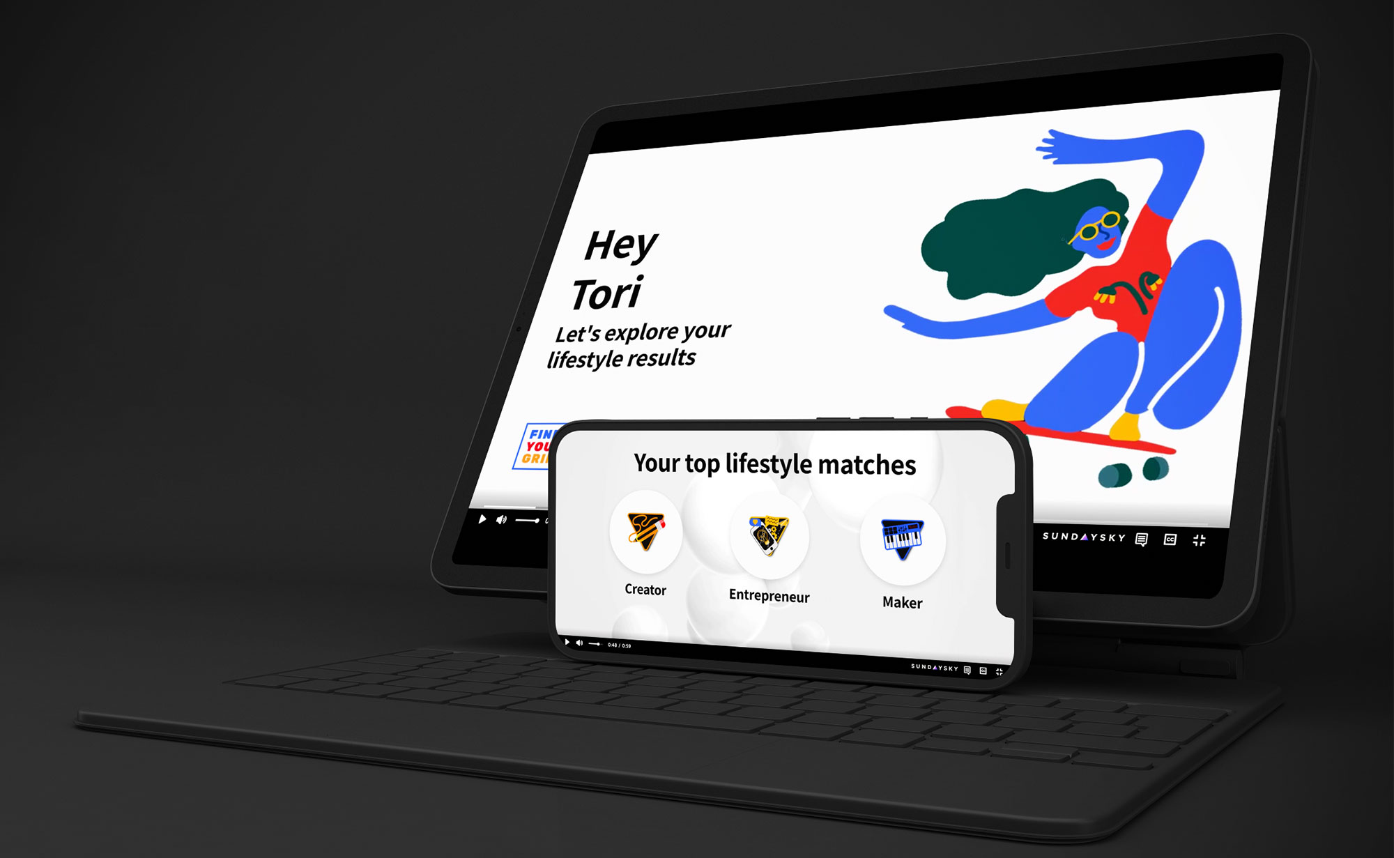 Find Your Grind – The Future Ready platform