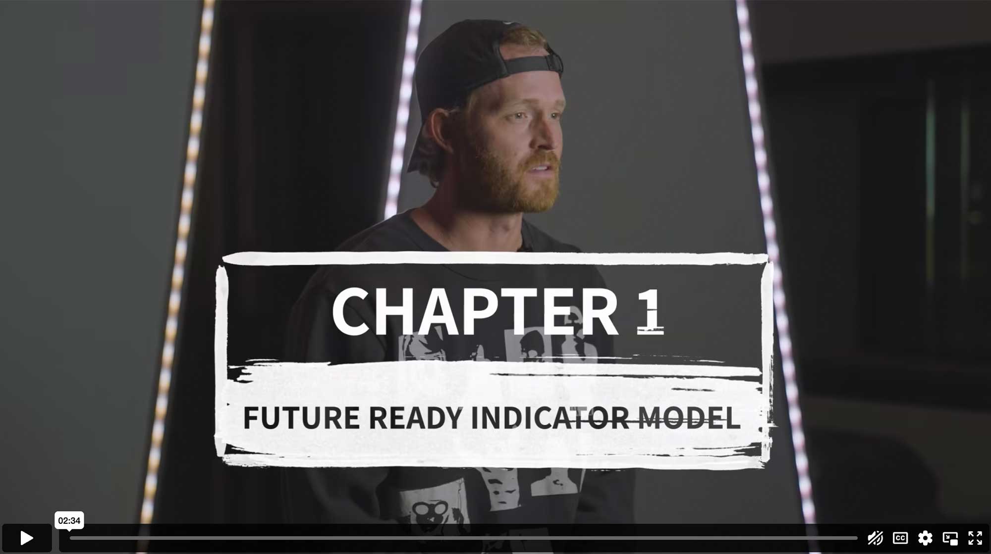 New Product Features Announcement Video: December 2022 – Find Your Grind New Product Features Announcement Video: December 2022 – Find Your Grind
