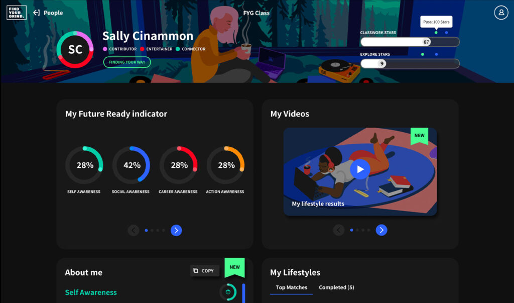 Find Your Grind – The Future Ready Platform