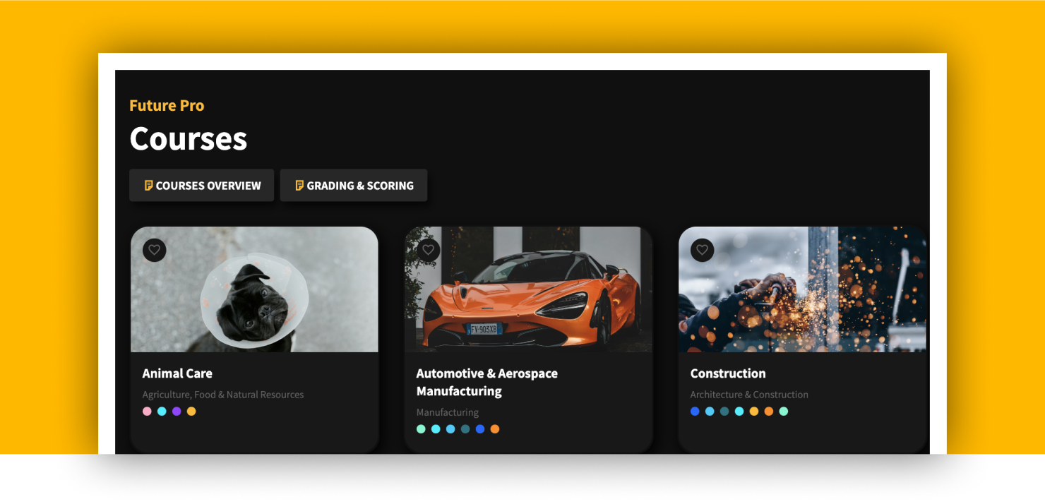 Releases – Find Your Grind
